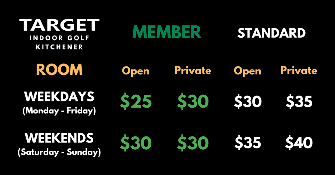 Low Cost Automated Indoor Golf Simulator Kitchener | Target Indoor Golf ...